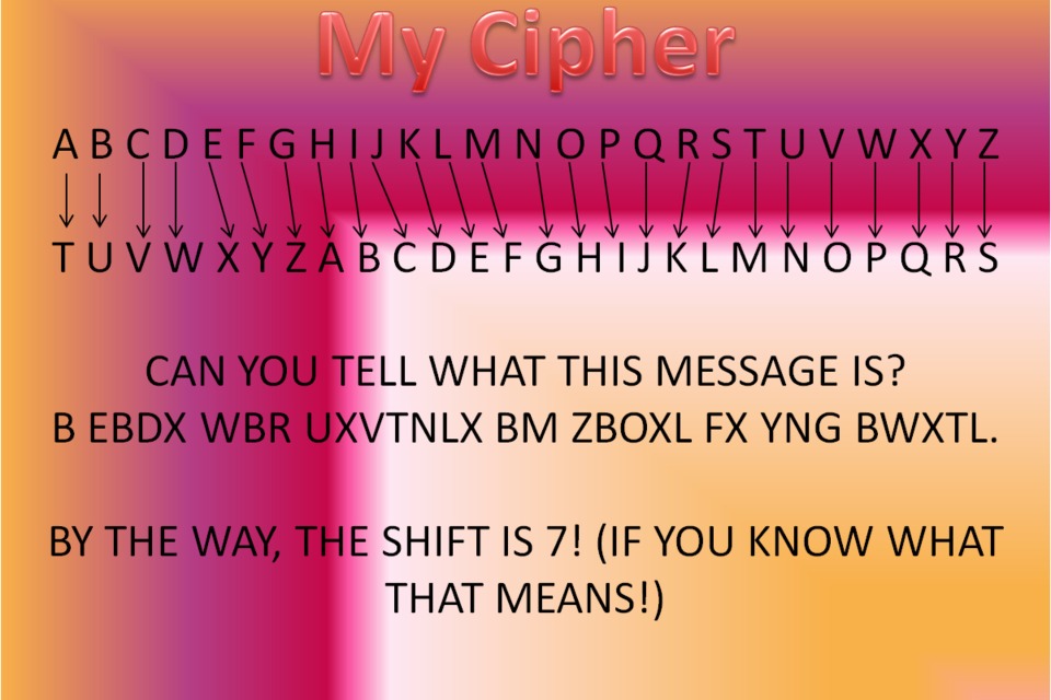Cipher Meaning